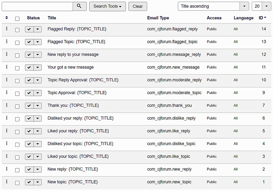 CjForum – Shondalai
