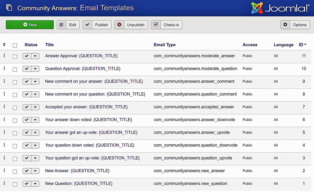 Community Answers – Shondalai
